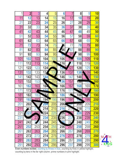 Printable Math Worksheets and Tools – Math4Kids.net